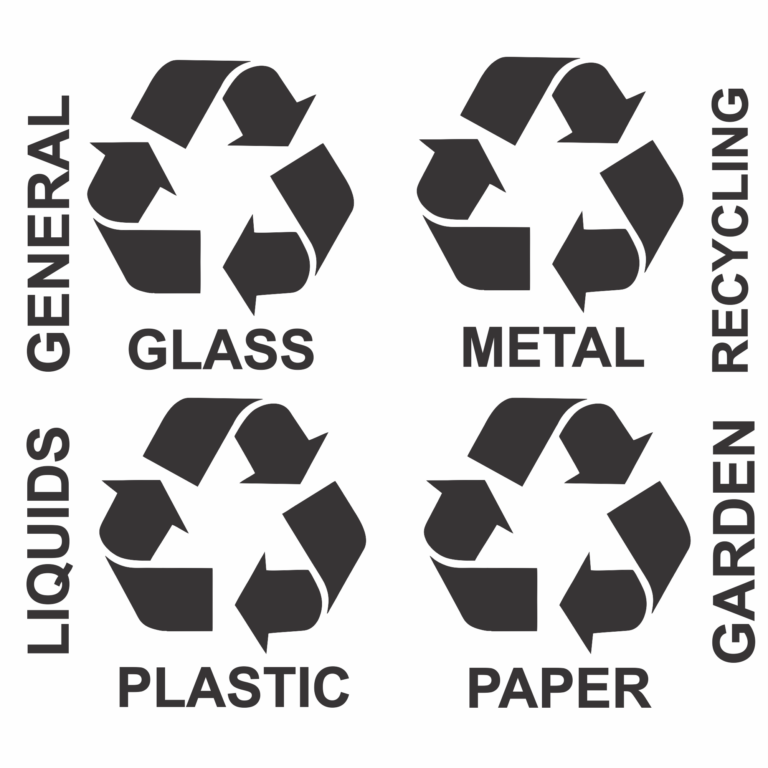 Recycling Stickers - trendyshop.co.za